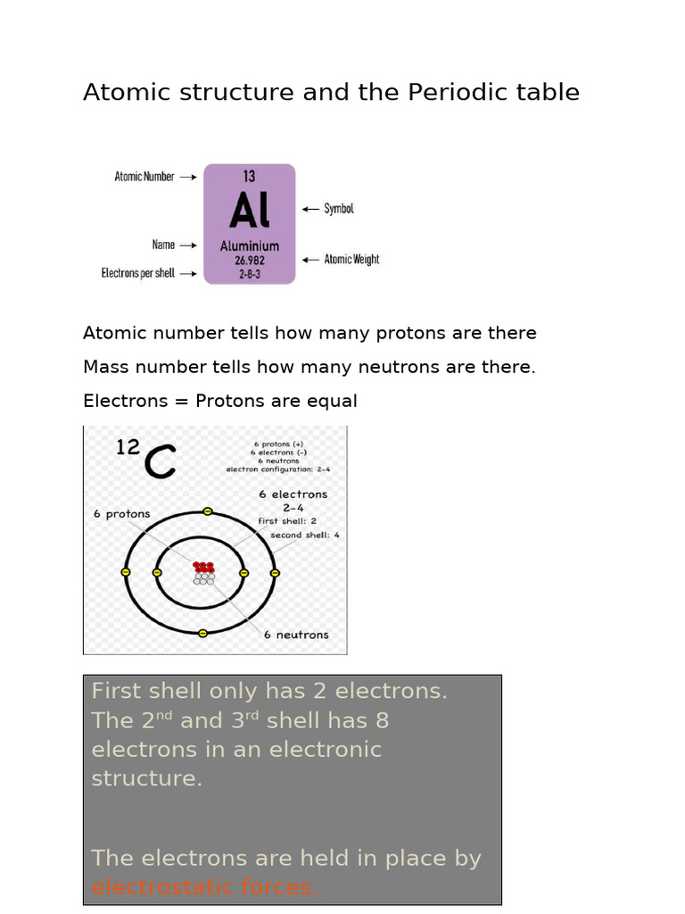 Understanding Atomic Structure & Elements | PDF | Ionic Bonding | Ion