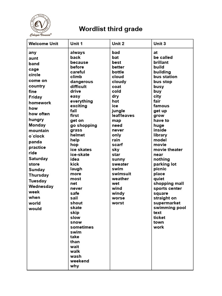 Wordlist Third Grade | PDF