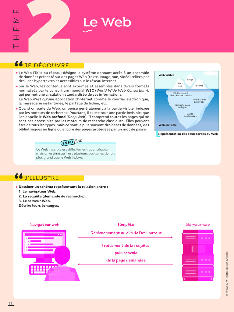 Thème 2 SNT Corrigé | PDF