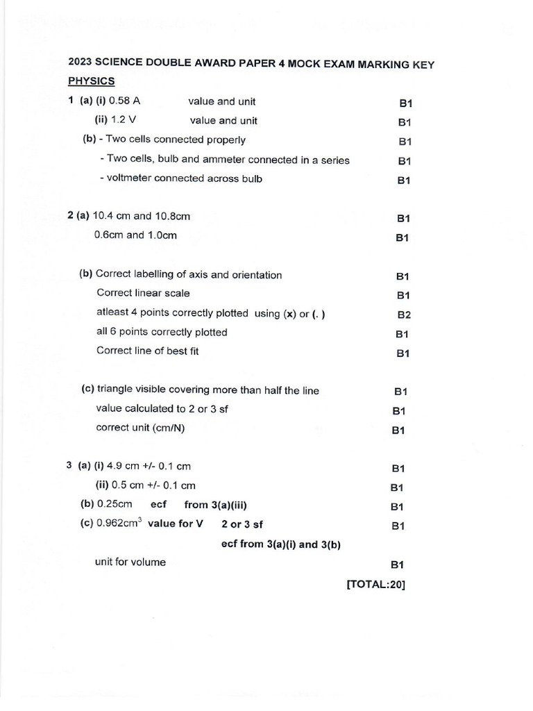 Science Double Award Paper 4 Marking Key-1 | PDF