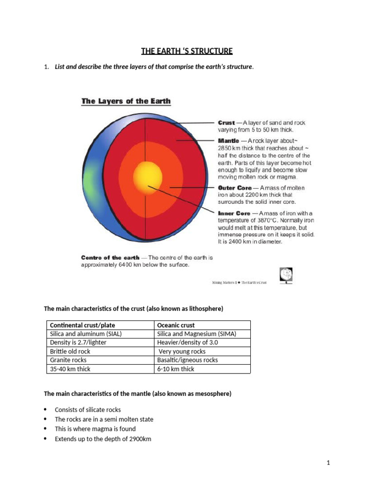 The Earth Structure-Notes | PDF | Volcano | Social Science