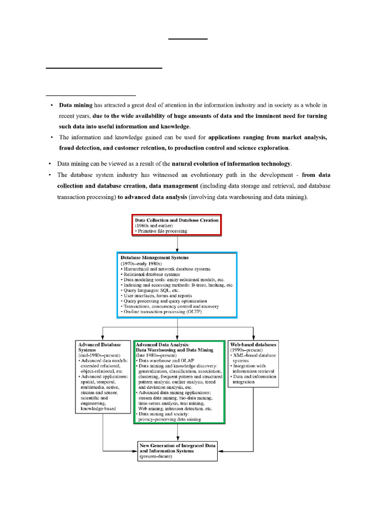 Chapter - 2-Introduction To Data Mining, Exploration and Pre-Processing | PDF