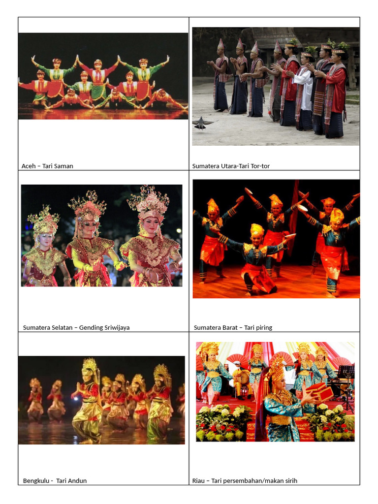 Tarian Adat Indonesia | PDF