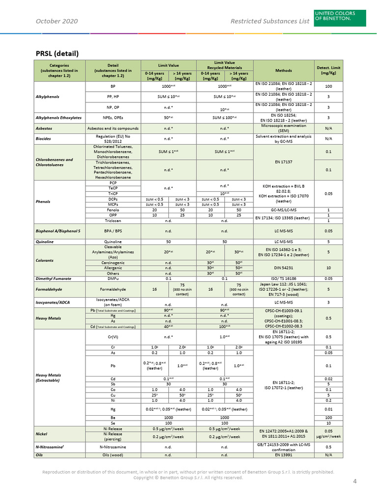 RSL 2020 En-5-6 | PDF