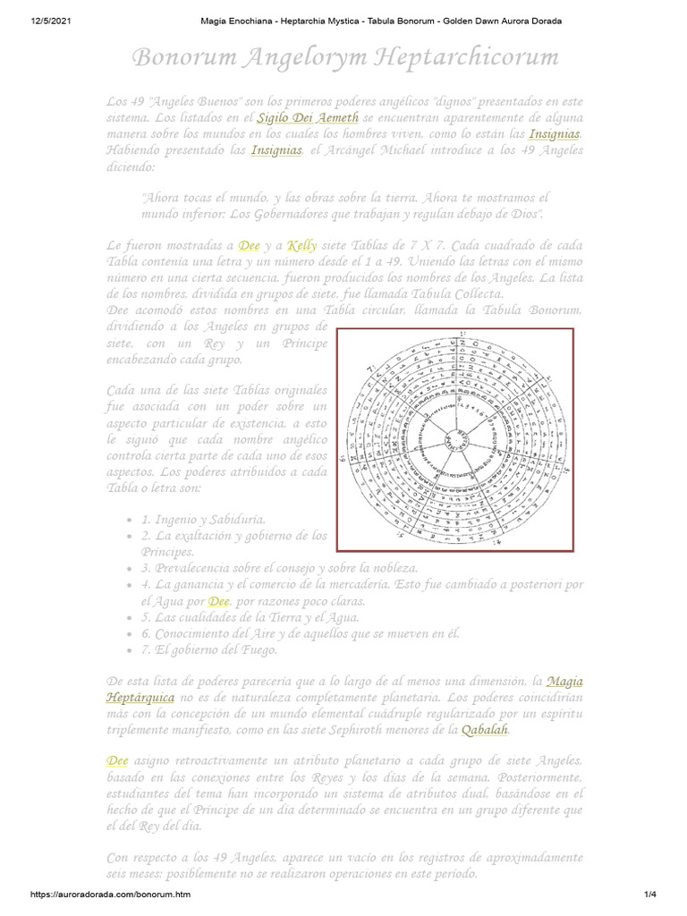 Magia Enochiana - Heptarchia Mystica - Tabula Bonorum - Golden Dawn ...