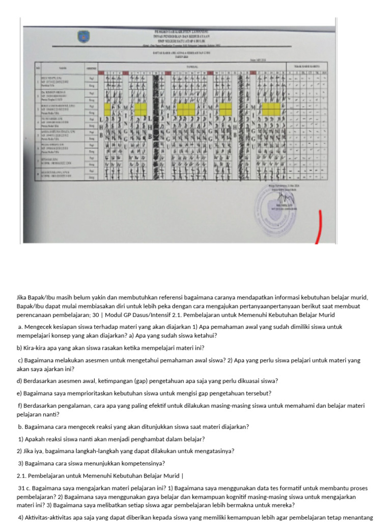Absen Guru Mei 24 | PDF