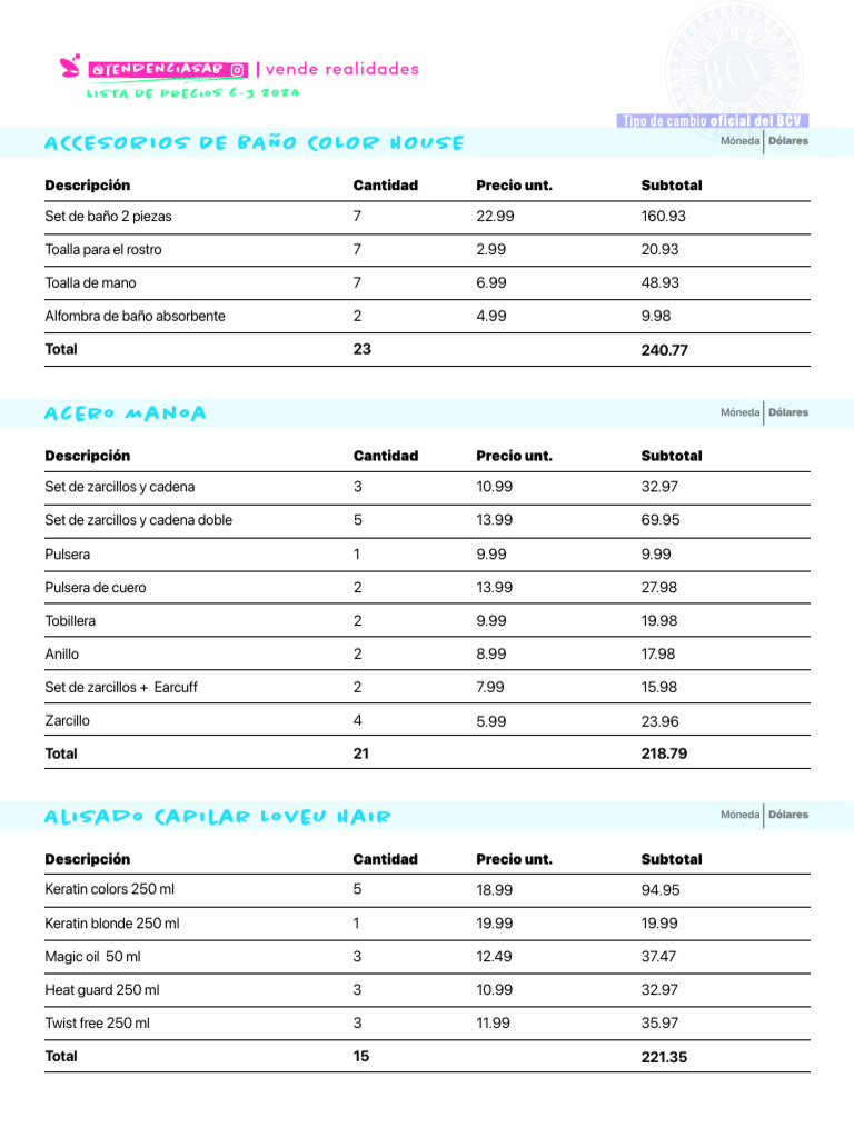 Lista de Precios C3 Formato Impresión | PDF