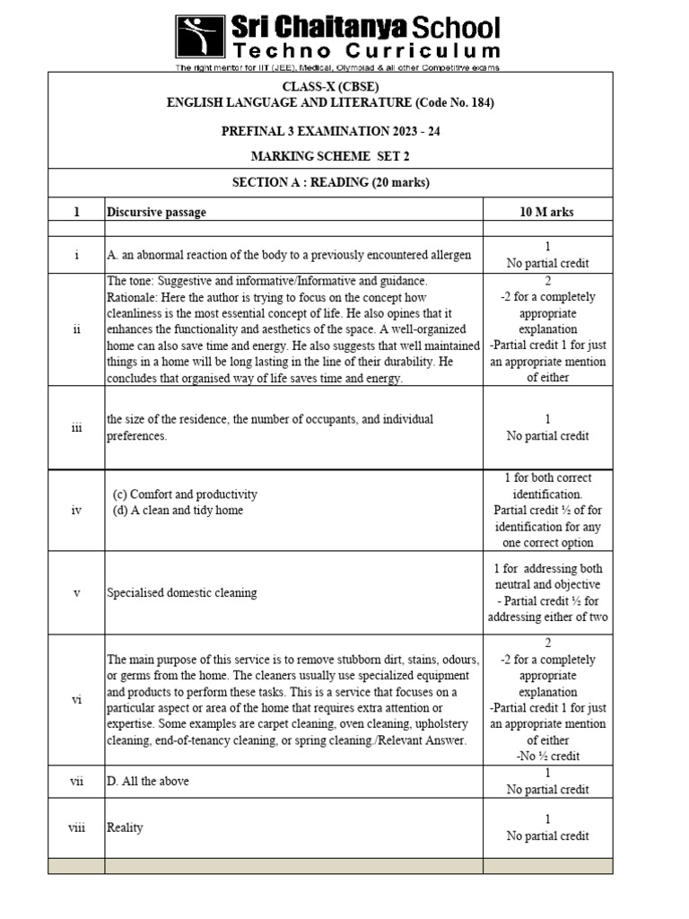 CBSE English Class X Prefinal - 4 Question Paper Key Set 2 | PDF