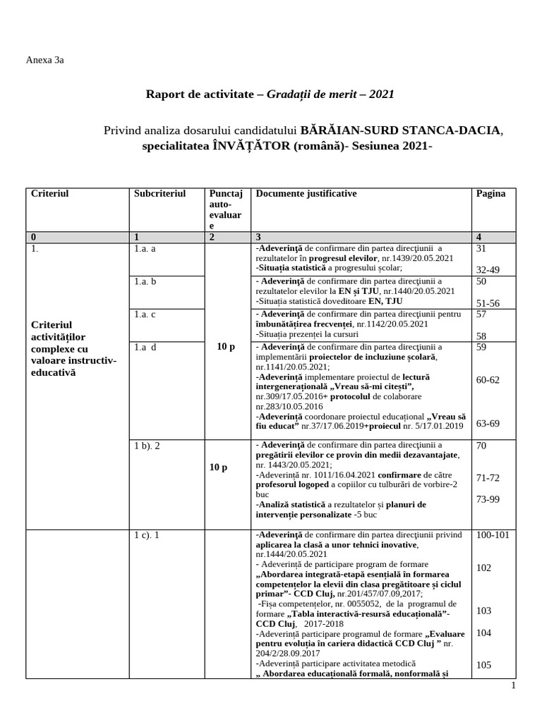 Model Raport de Activitate 2021 STANCA | PDF