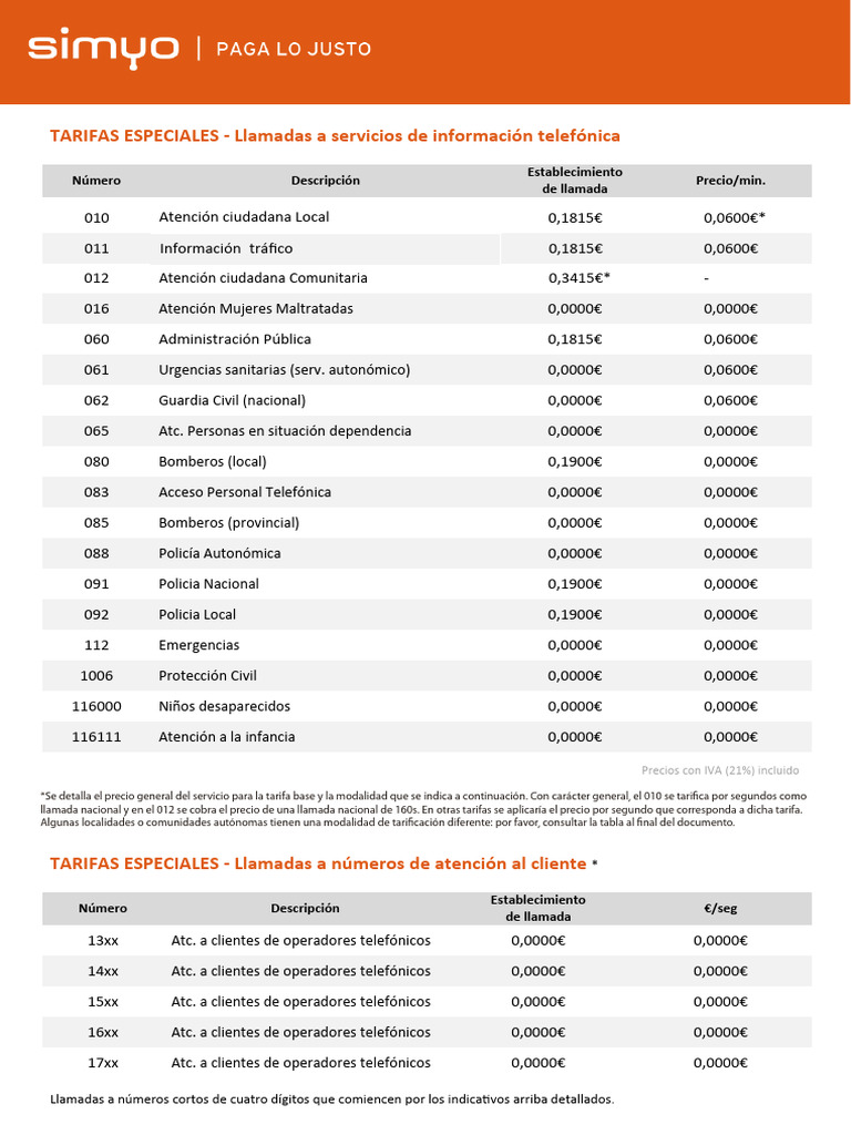 Simyo N° Cortos Tarifasespeciales | PDF