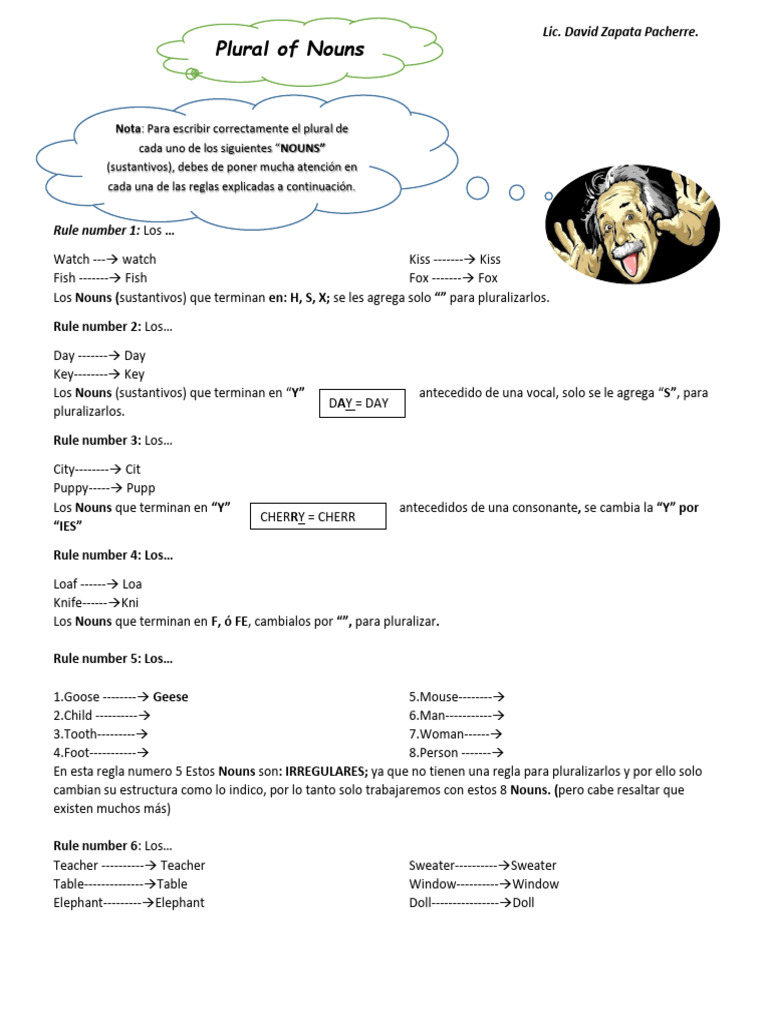 Ficha 03 Unit 04 Plural of Nouns | PDF