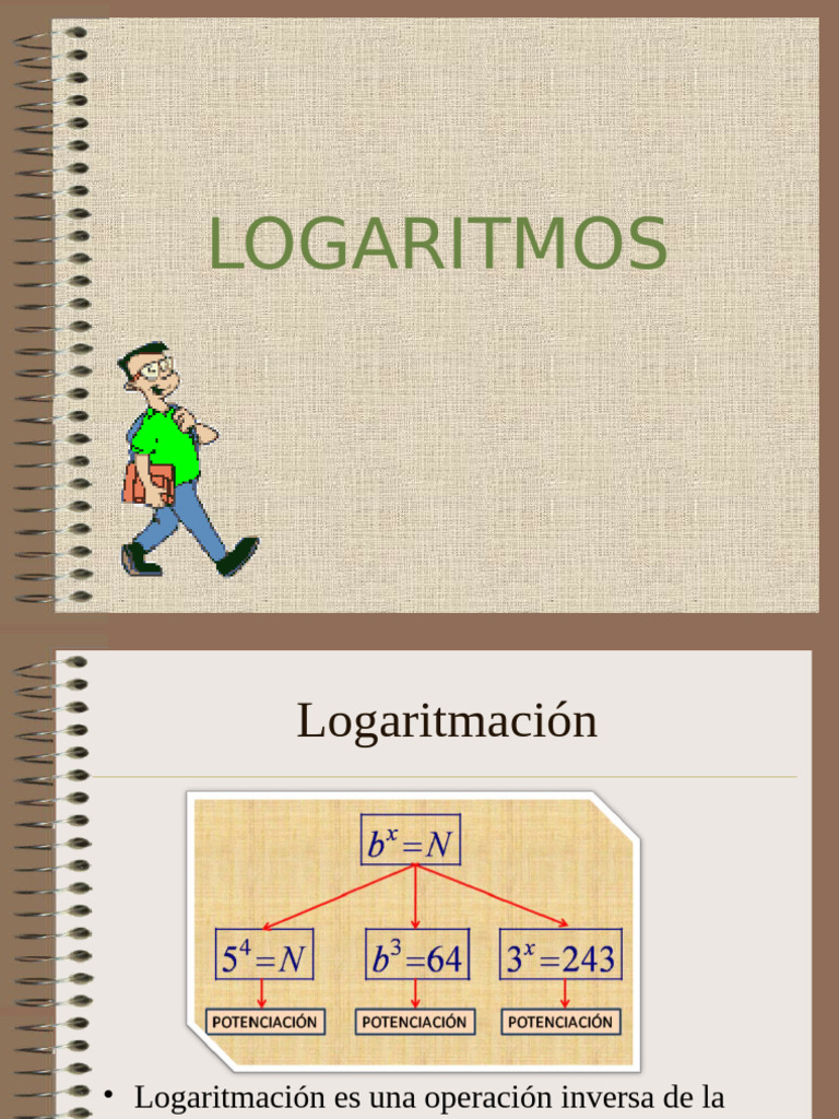 Logar It Mos | PDF