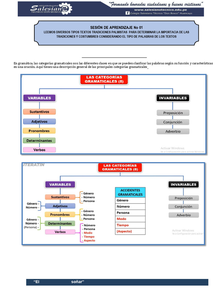 Categorias Gramaticales | PDF