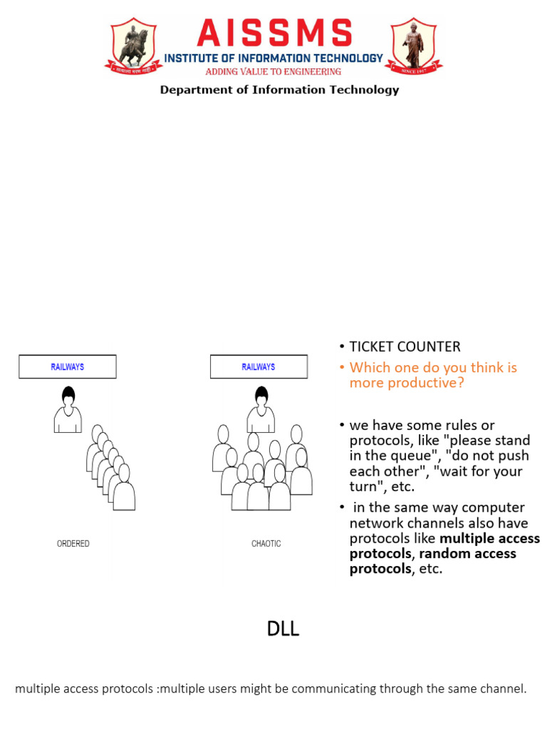 BCN Unit - 3 | PDF | Ethernet | Channel Access Method