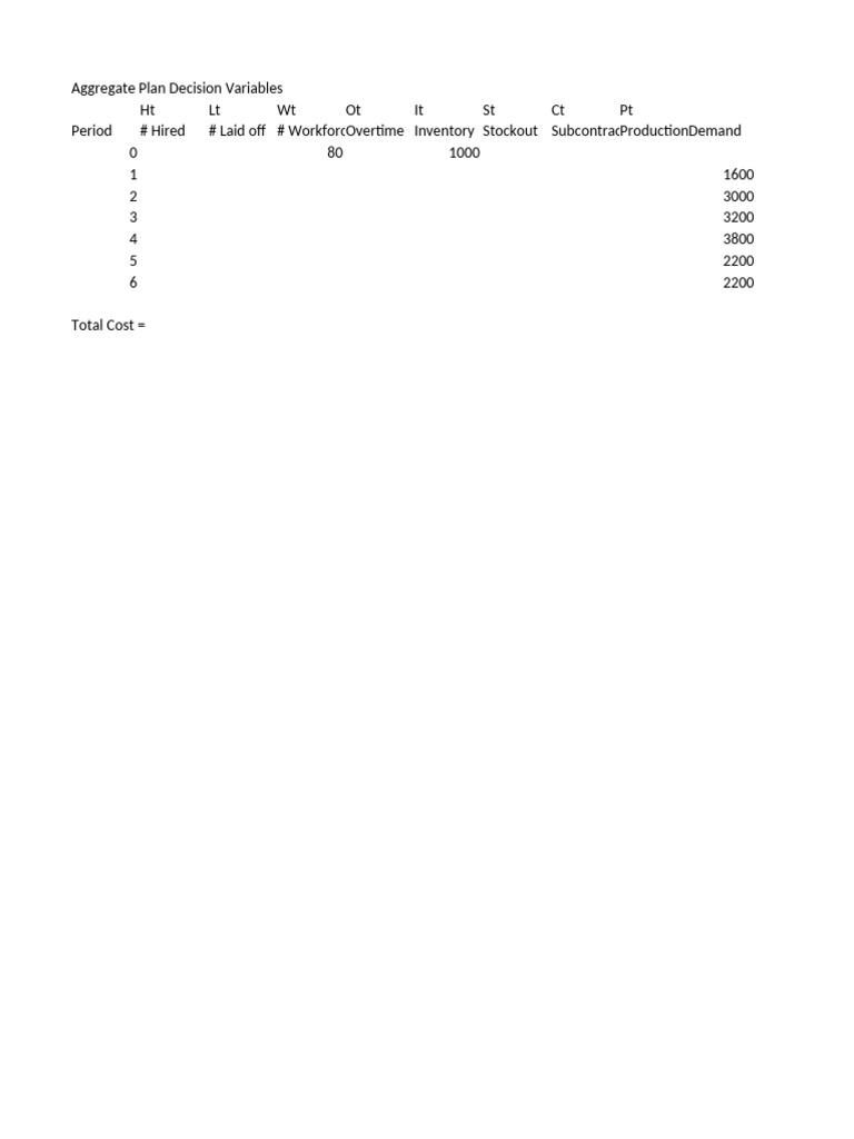 Student Worksheet ch8 | PDF