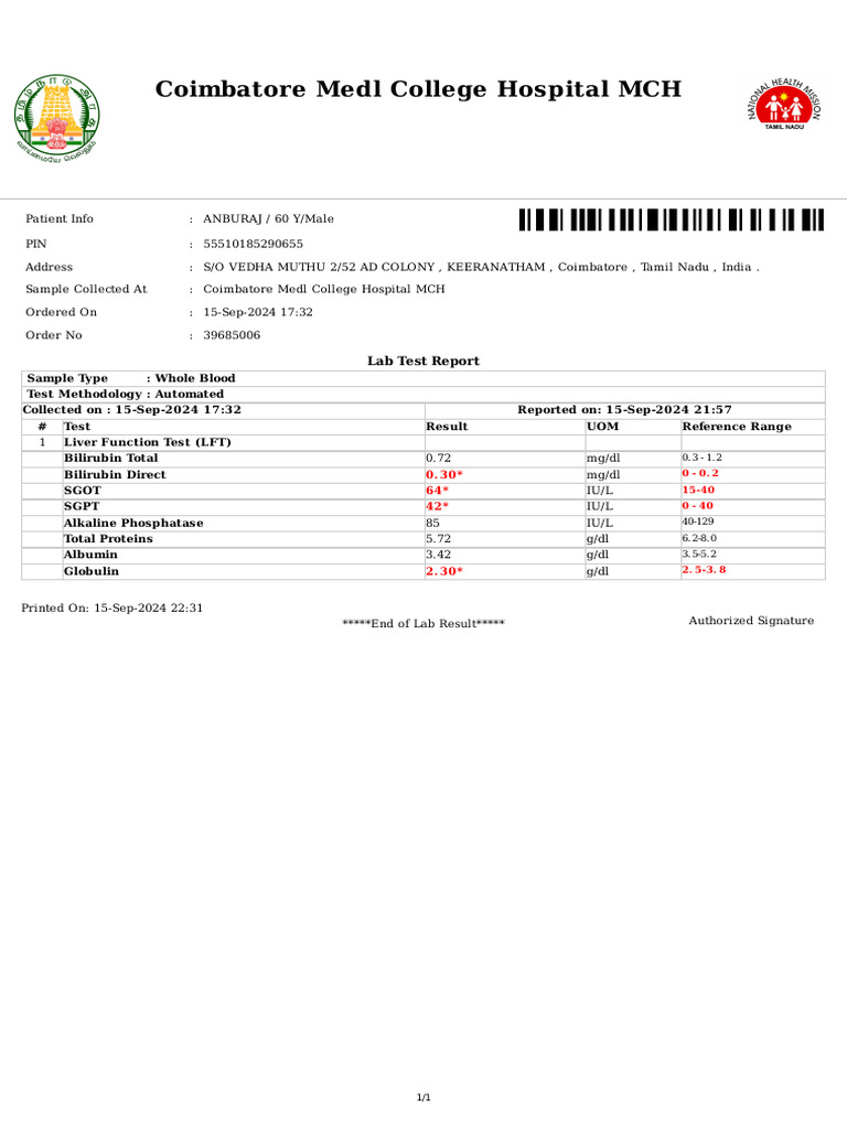 Coimbatore Medl College Hospital MCH: Lab Test Report | PDF