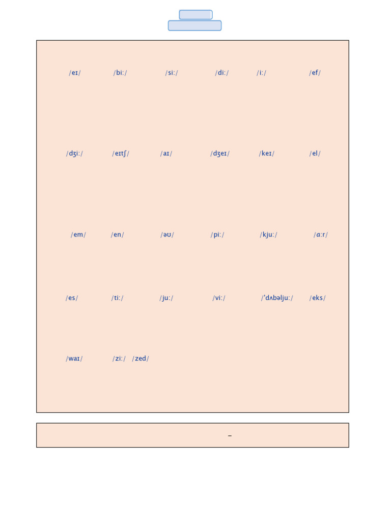 004. Chart 4 - the Alphabet , Cardinal and Ordinal Numbers (1) | PDF