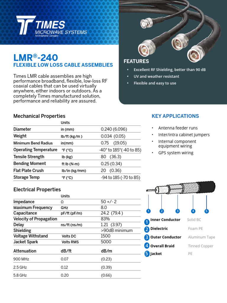 LMR 240 Coax Cables Datasheet | PDF