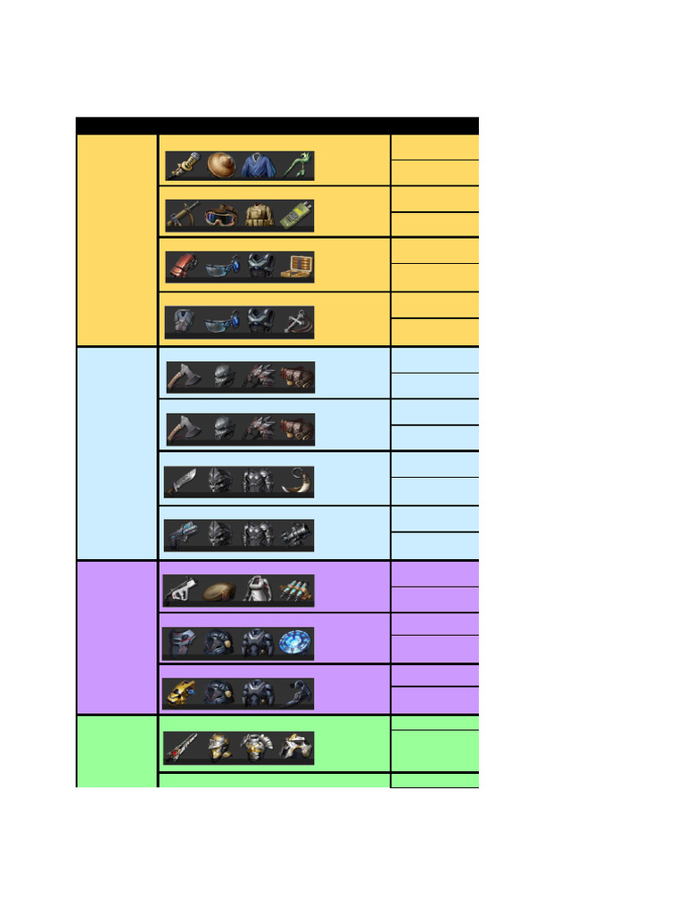 Gear Sets Guide - LF | PDF