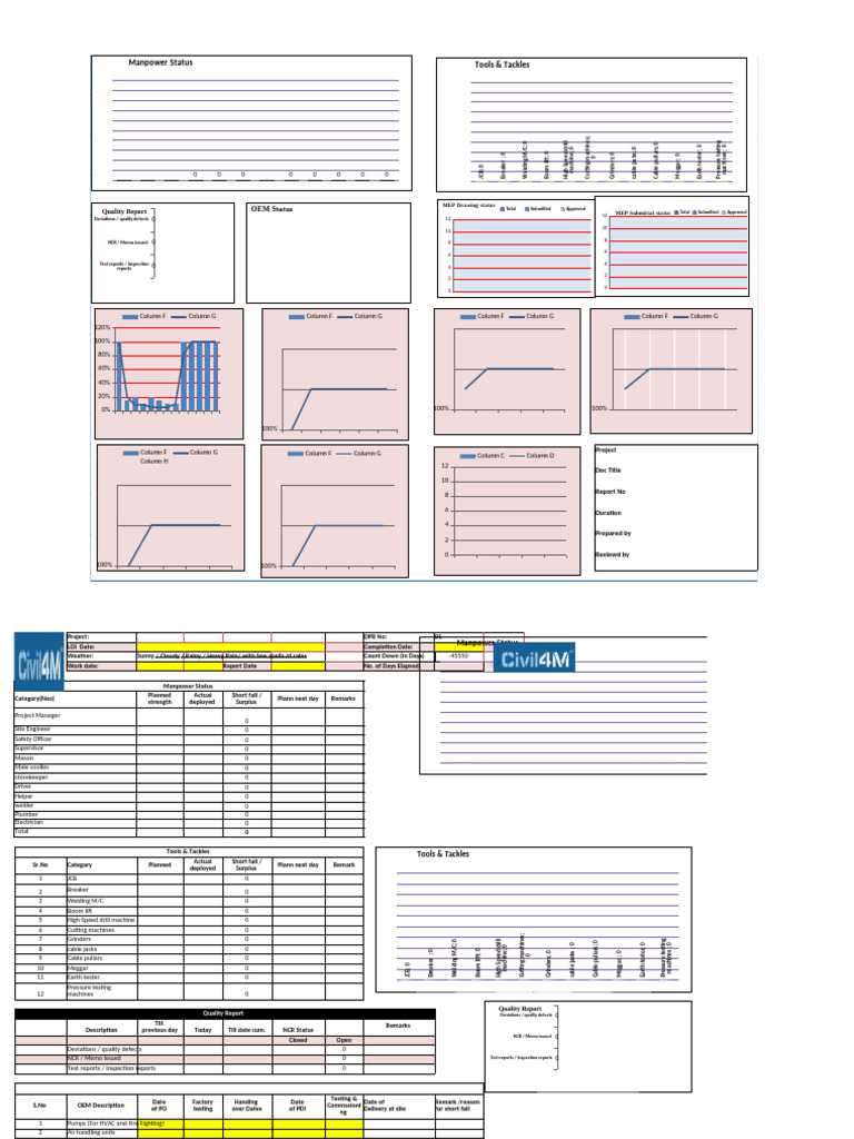 DPR Template | PDF