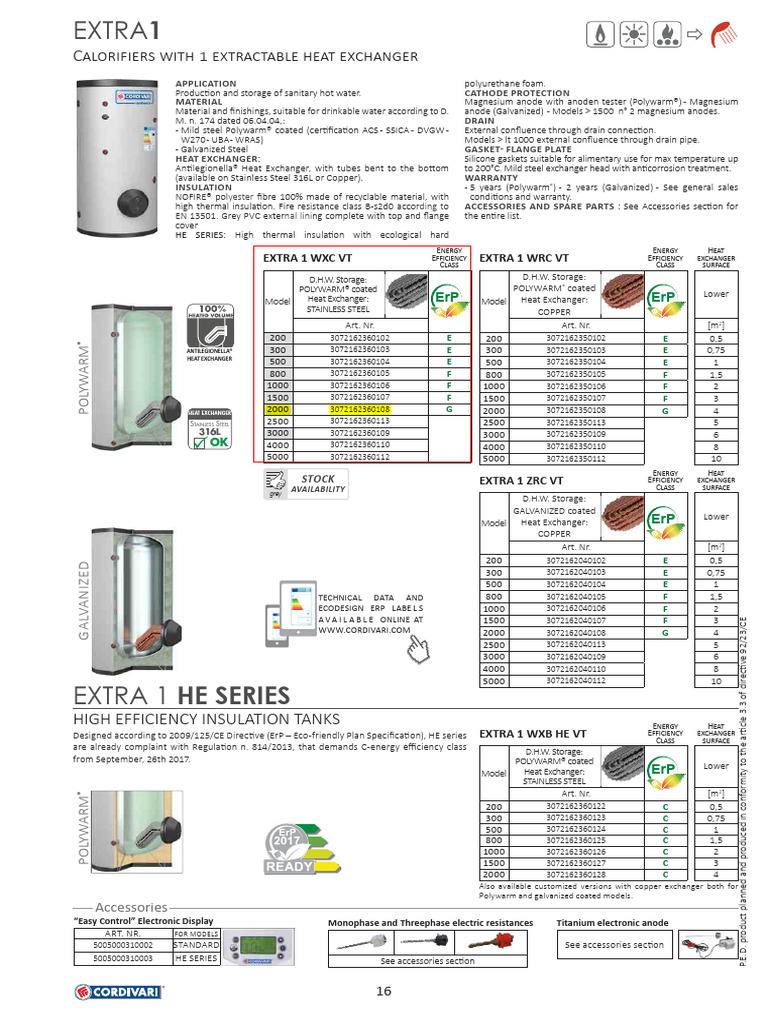 Ballon Simple - Extra1 - Cordivari | PDF