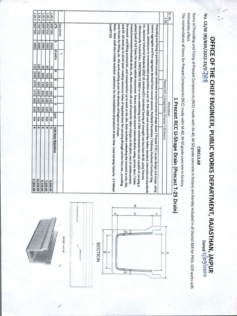 Drain Work Item Approval U Shapes Drain Office of The Chief Engineer, Public Works Department ...