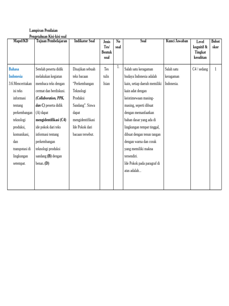 PENILAIAN_RPP DARING | PDF