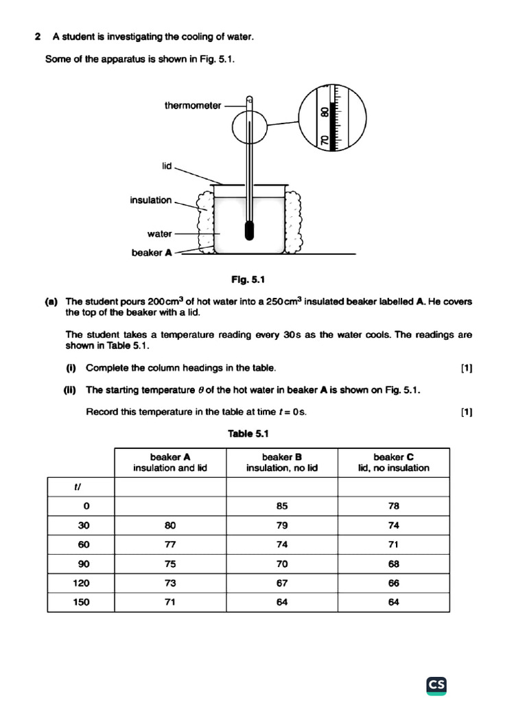 Thermal Physics and Waves ATP | PDF