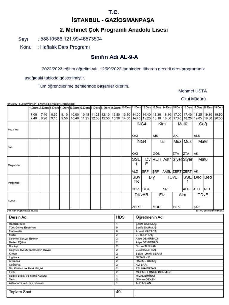 Sinif 2022 2023 | PDF