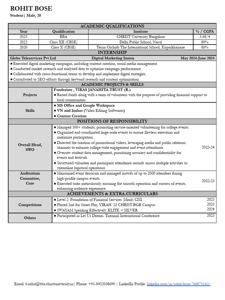 ROHIT BOSE - CHRIST University - 2221249 | PDF | Business | Business