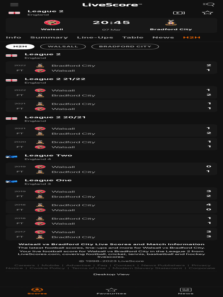 Walsall Vs Bradford City Live Scores LiveScore | PDF
