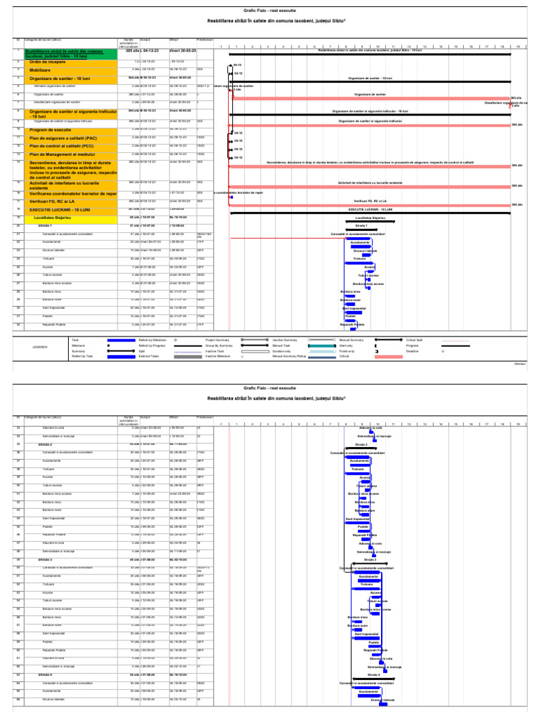 Grafic 09.07.2024 Iacobeni | PDF