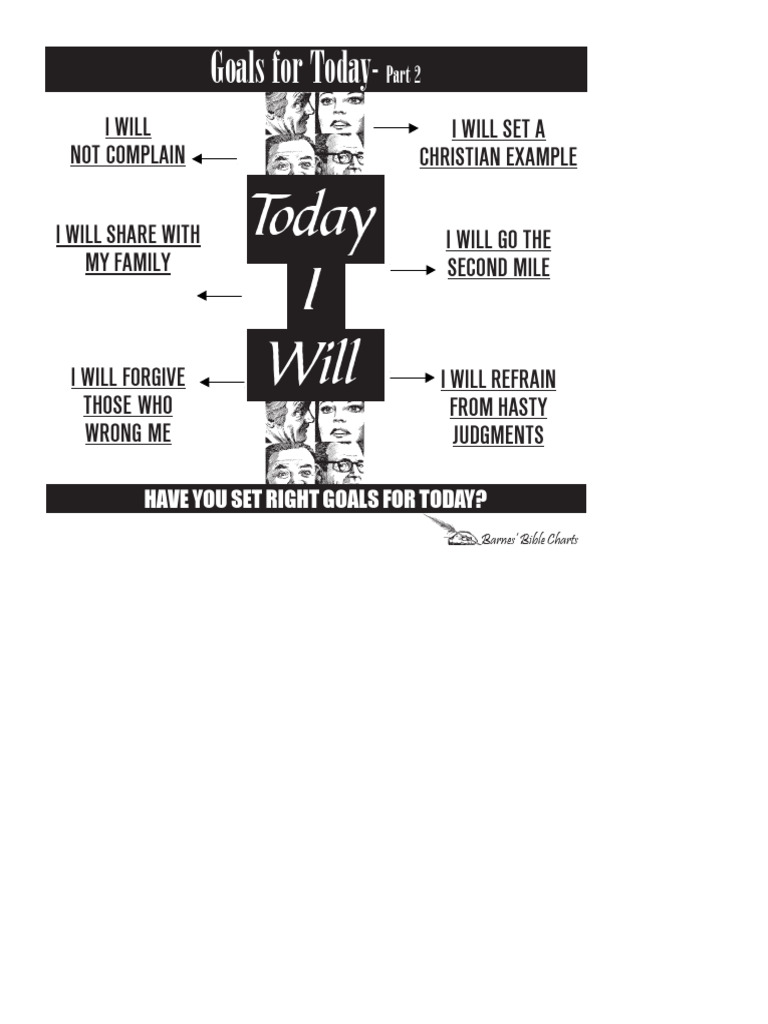 Goals For Today - Two | PDF