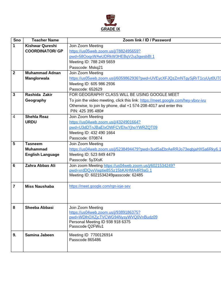 Zoom Links - GRADE IX | PDF