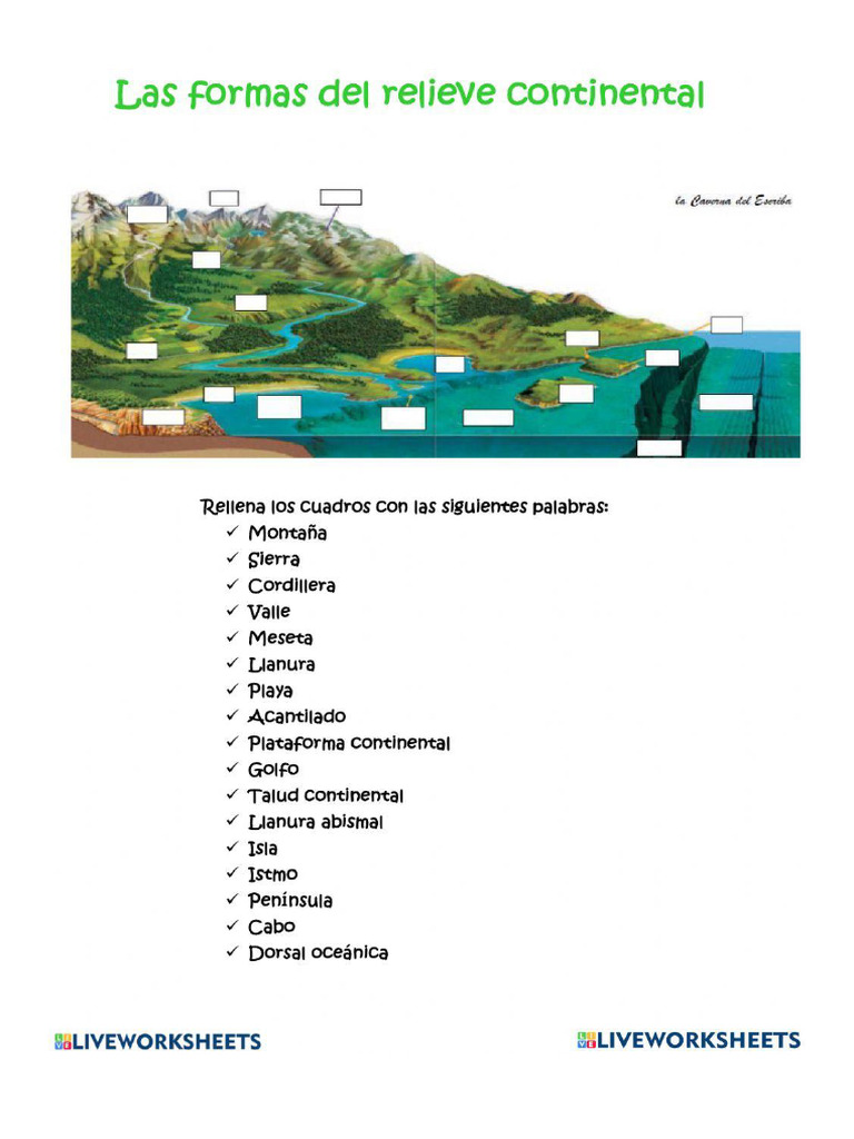 2.c Relieve Continental | PDF