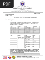 Template - SELG SSLG Annual Accomplishment Report | PDF