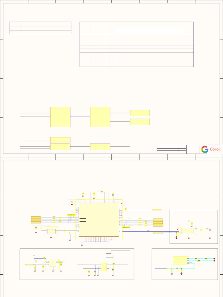 Coral Dev Board Micro Wireless Schematic | PDF