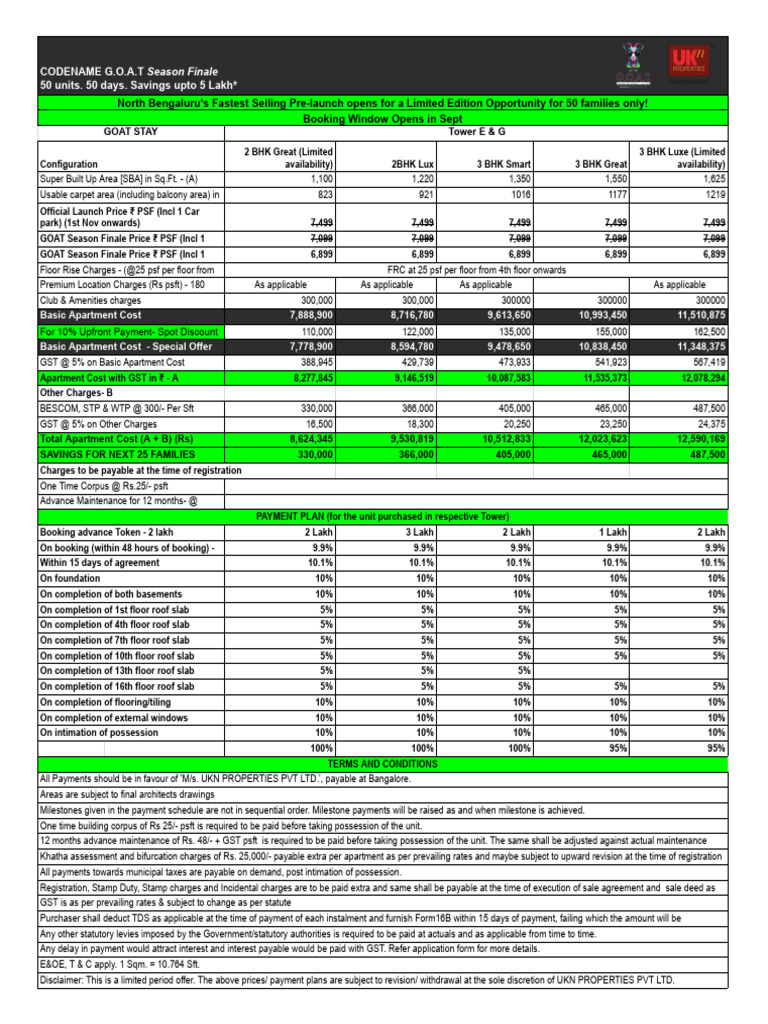 GOAT Price Sheet - Sept 2024 | PDF | Taxes | Value Added Tax