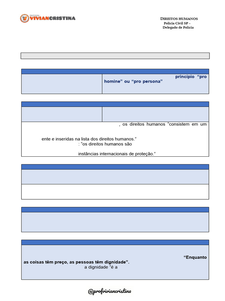 Tabela Resumo Capítulo 01 | PDF