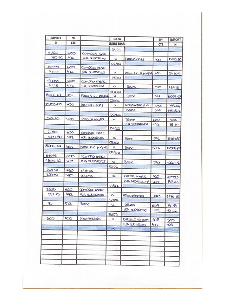 Activitat 4 Uf4 (Maria Prieto) | PDF