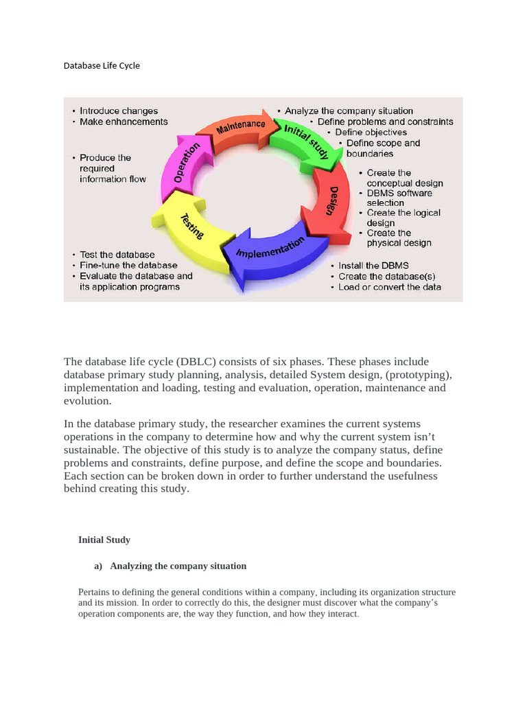 Database Life Cycle | PDF