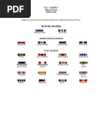 Afp Awards and Decorations | PDF | Military | Military Science
