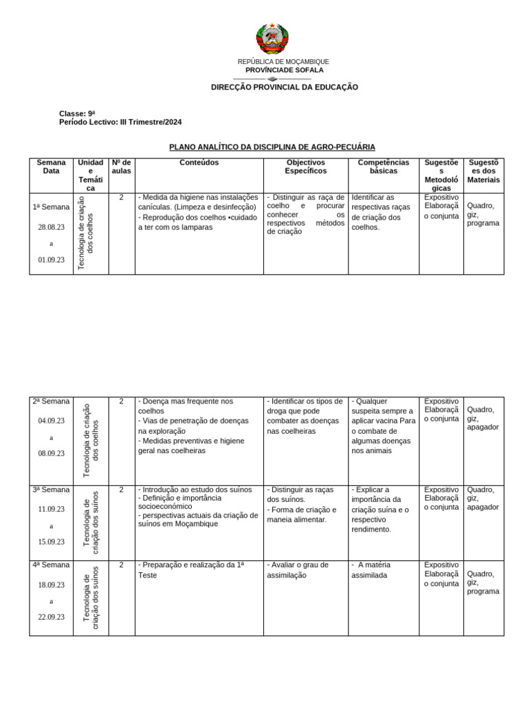 Agro-Pecu Ria 9a Classe III Trimestre 2024 | PDF