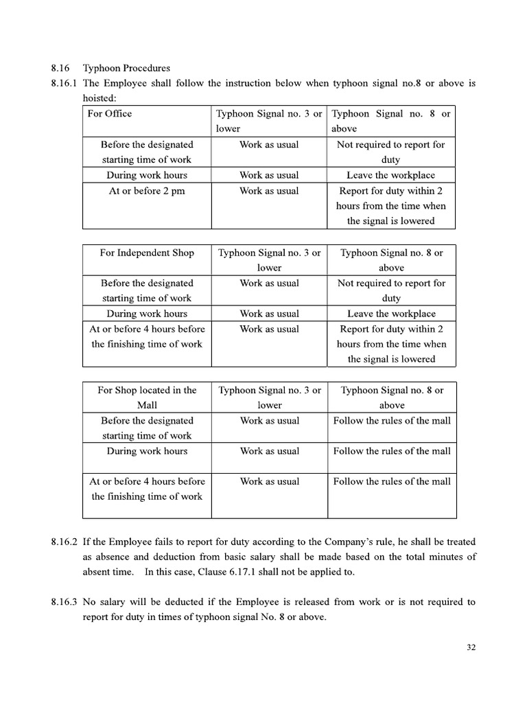 Typhoon and Rainstorm Warning Procedures Policy | PDF