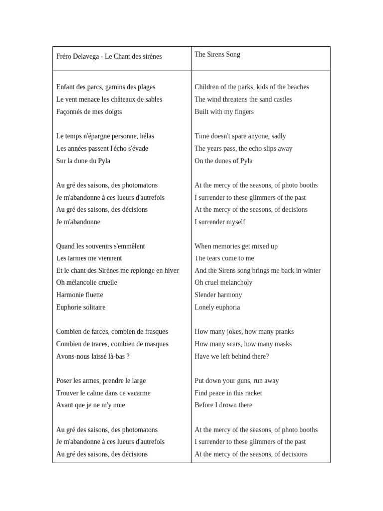 Fréro Delavega - Le Chant Des Sirénes | PDF