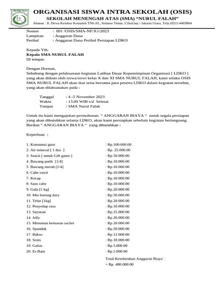 Anggaran Dana Ldko | PDF