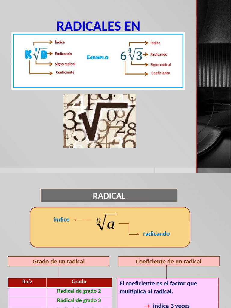 Mat PPT Radicales | PDF