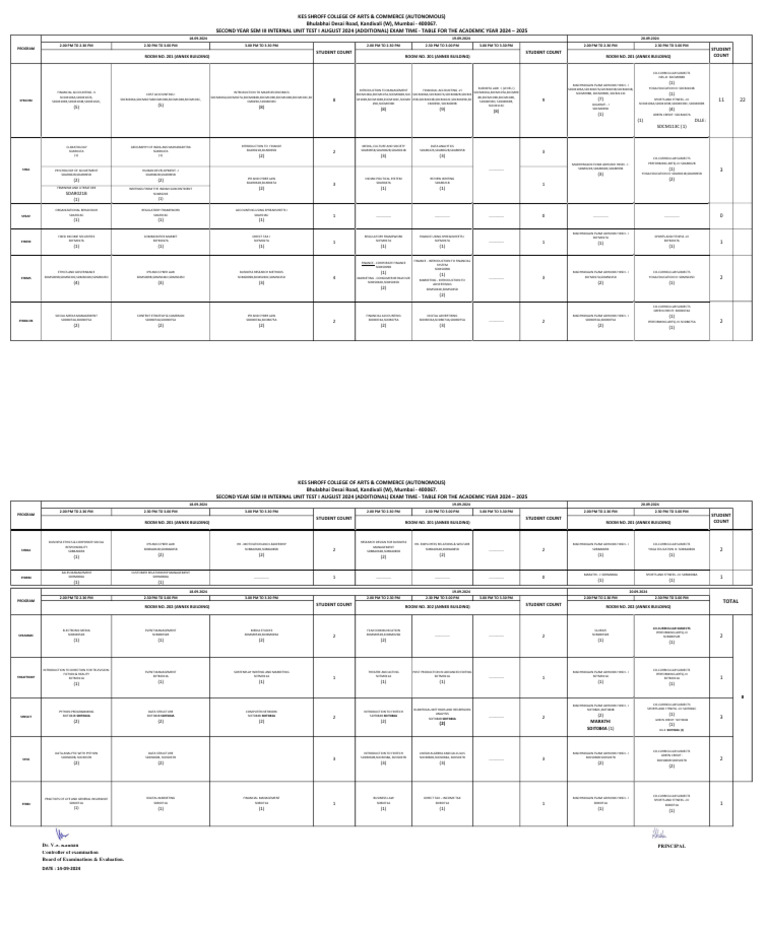 Revised Sy Time Table | PDF