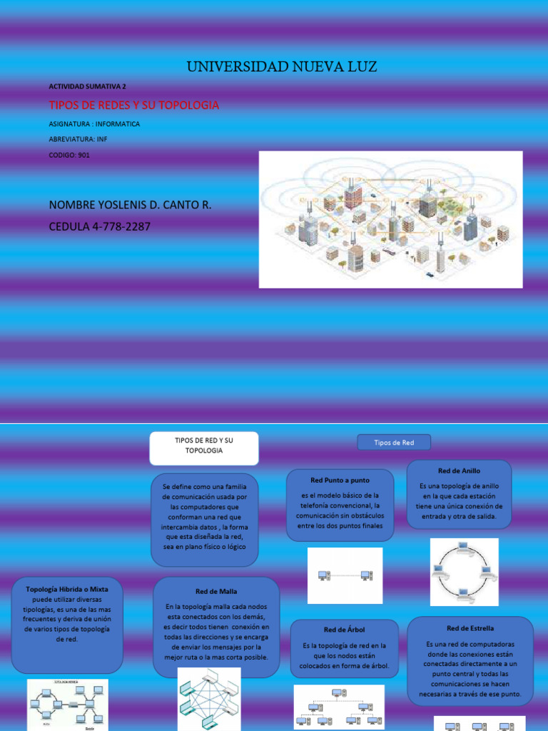 Mapa Conceptual de Informatica | PDF
