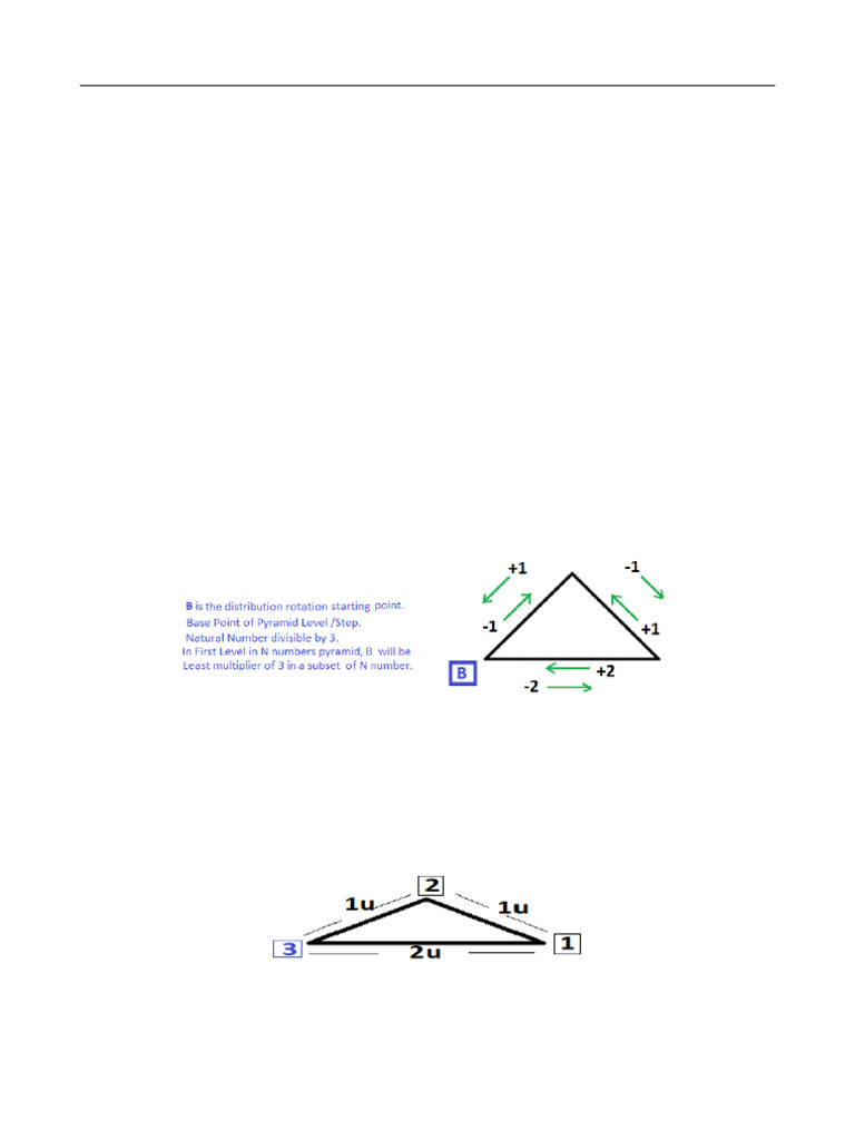 Step Pyramid Distribution For Prime Numbers | PDF | Prime Number | Numbers